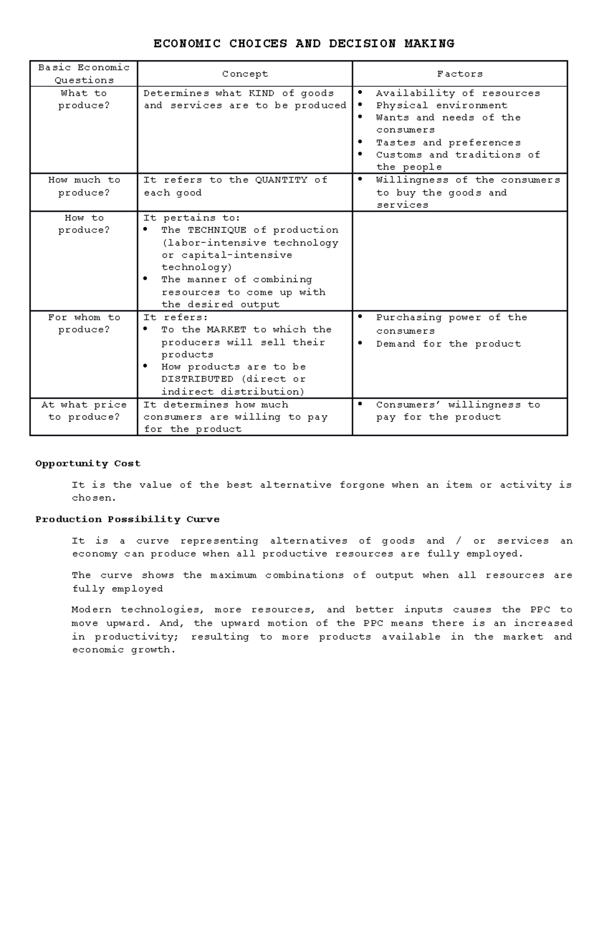03 Economic Choices and Decision Making - ECONOMIC CHOICES AND DECISION ...