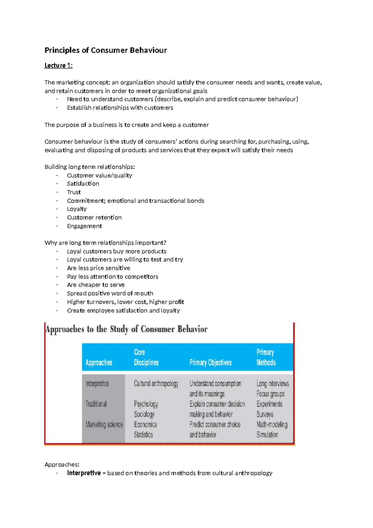 Principles of Consumer Behaviour lectures - Principles of Consumer ...