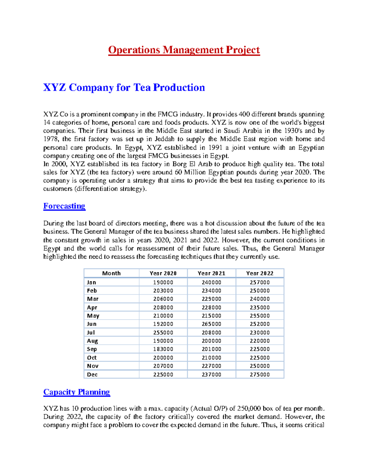 OM MBA project final version May 2023 - Operations Management Project ...
