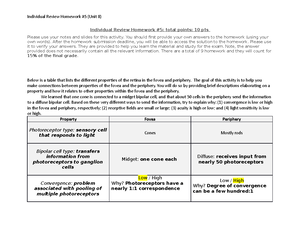 Individual Review Homework #4(C) - You should first provide your own ...