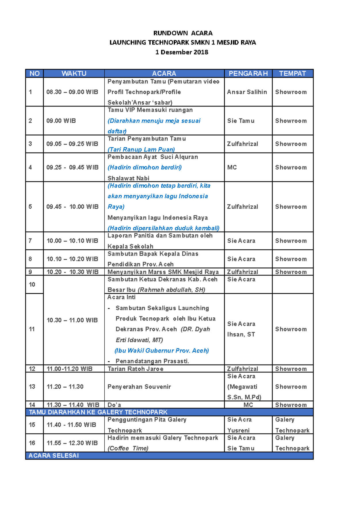 394931698 Rundown Launching Technopark Versi 2 - RUNDOWN ACARA ...