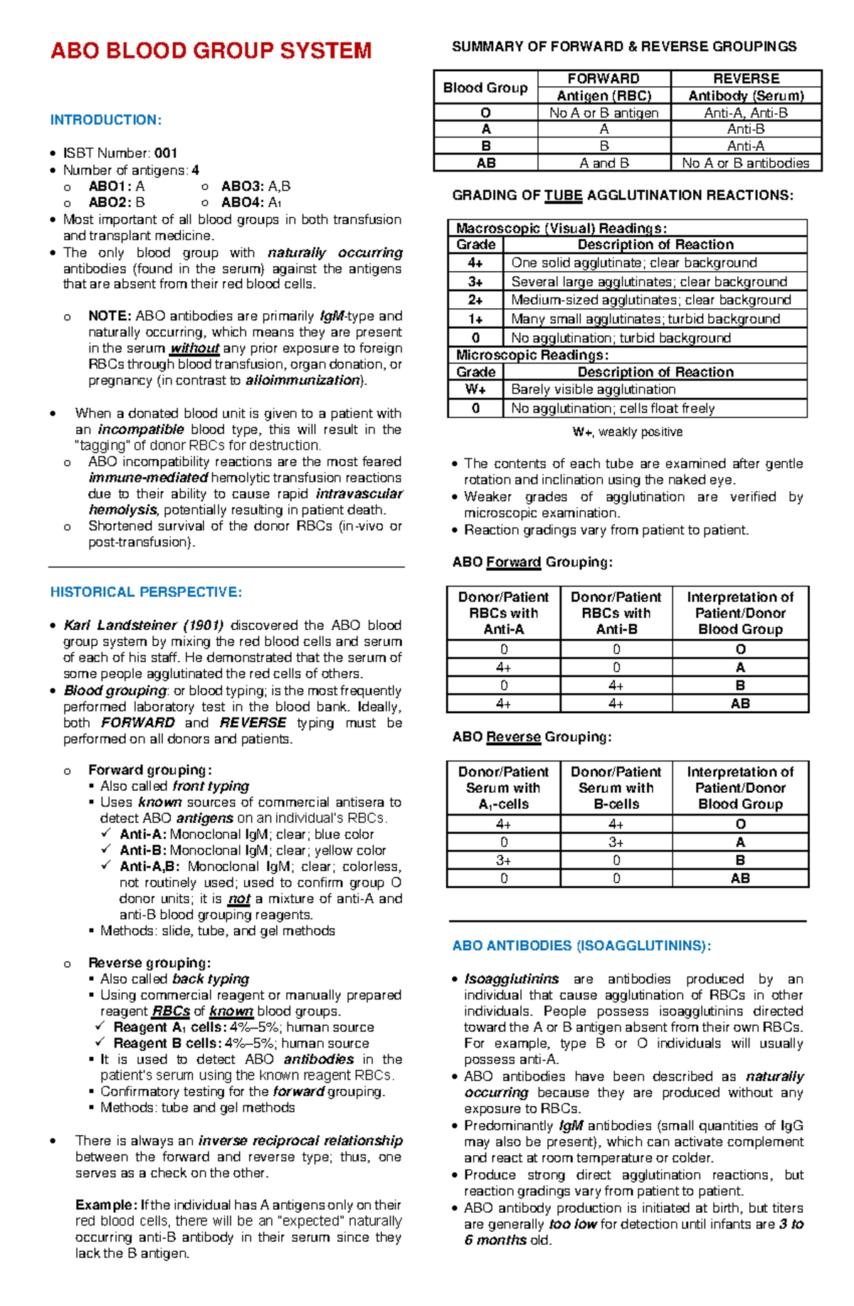 BB - ABO Blood Group System - ABO BLOOD GROUP SYSTEM INTRODUCTION: ISBT ...