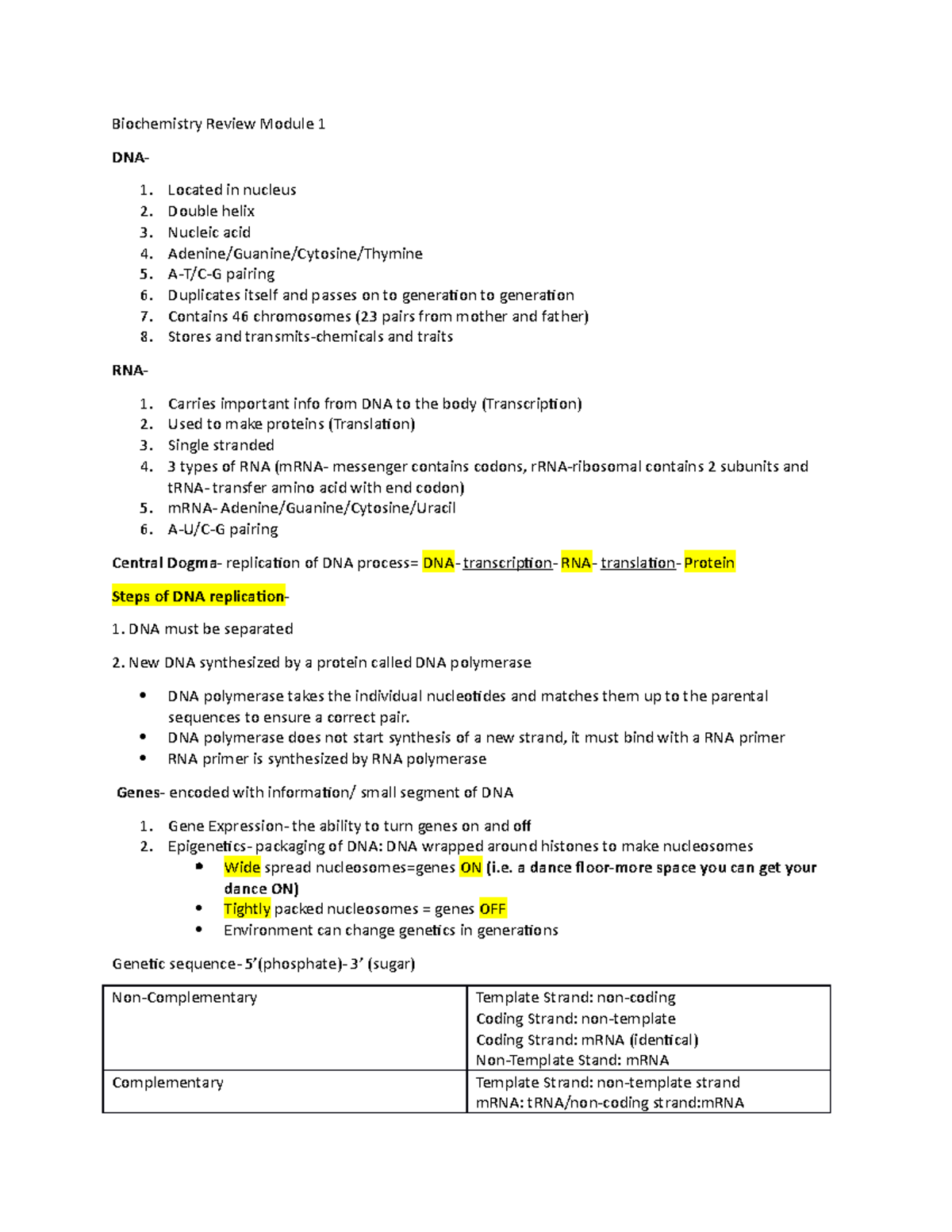 Biochemistry Study Guide material - Biochemistry Review Module 1 DNA ...