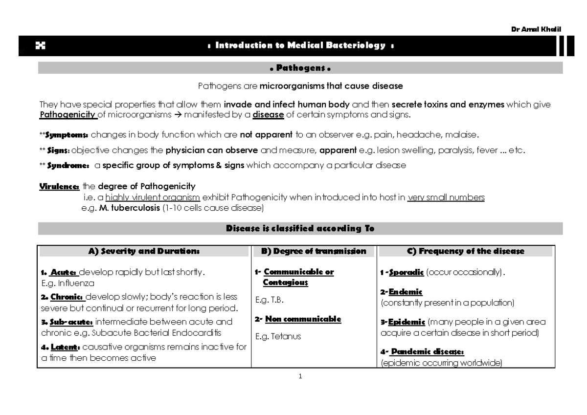 Gram +ve Lecture 1. (Intro) - : Introduction to Medical Bacteriology ...