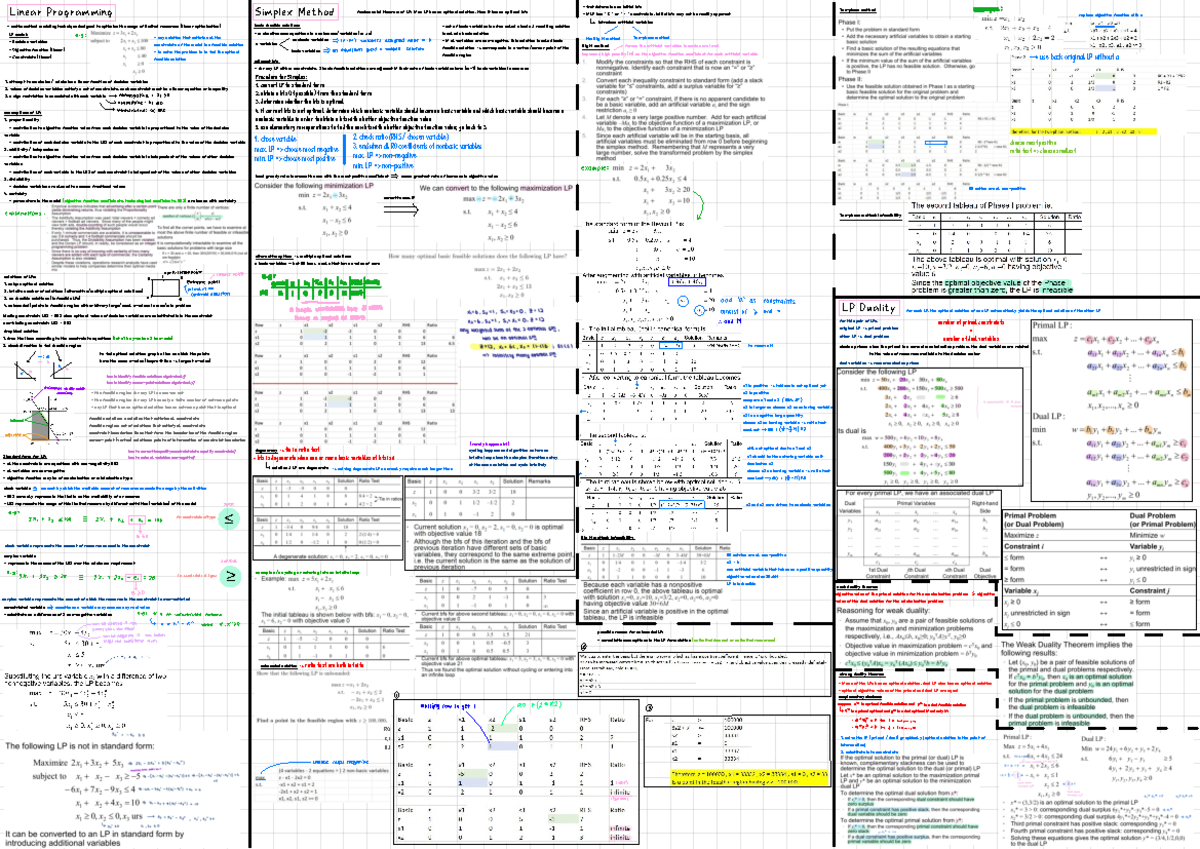 Ie2110 cheatsheet - Linear Programming mathematical modeling technique designed to optimise the ...