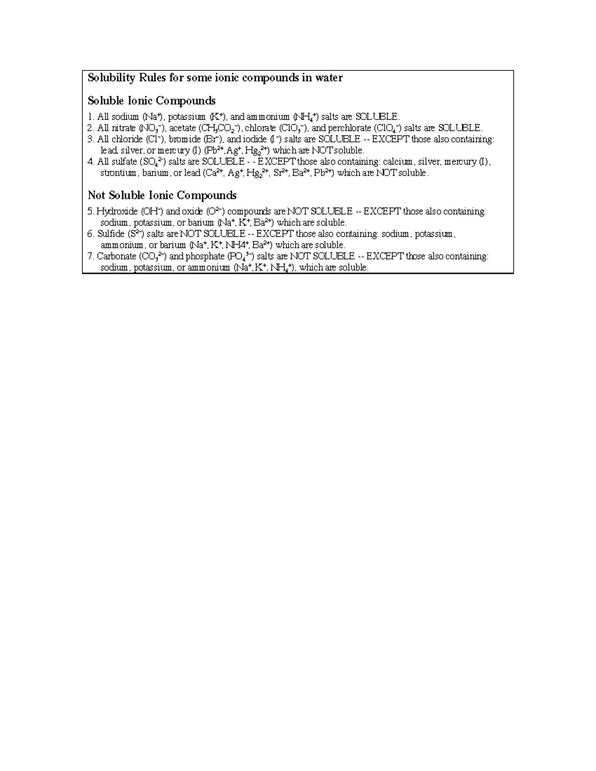 Solubility Rules - All sodium (Na+ ), potassium (K + ), and ammonium ...