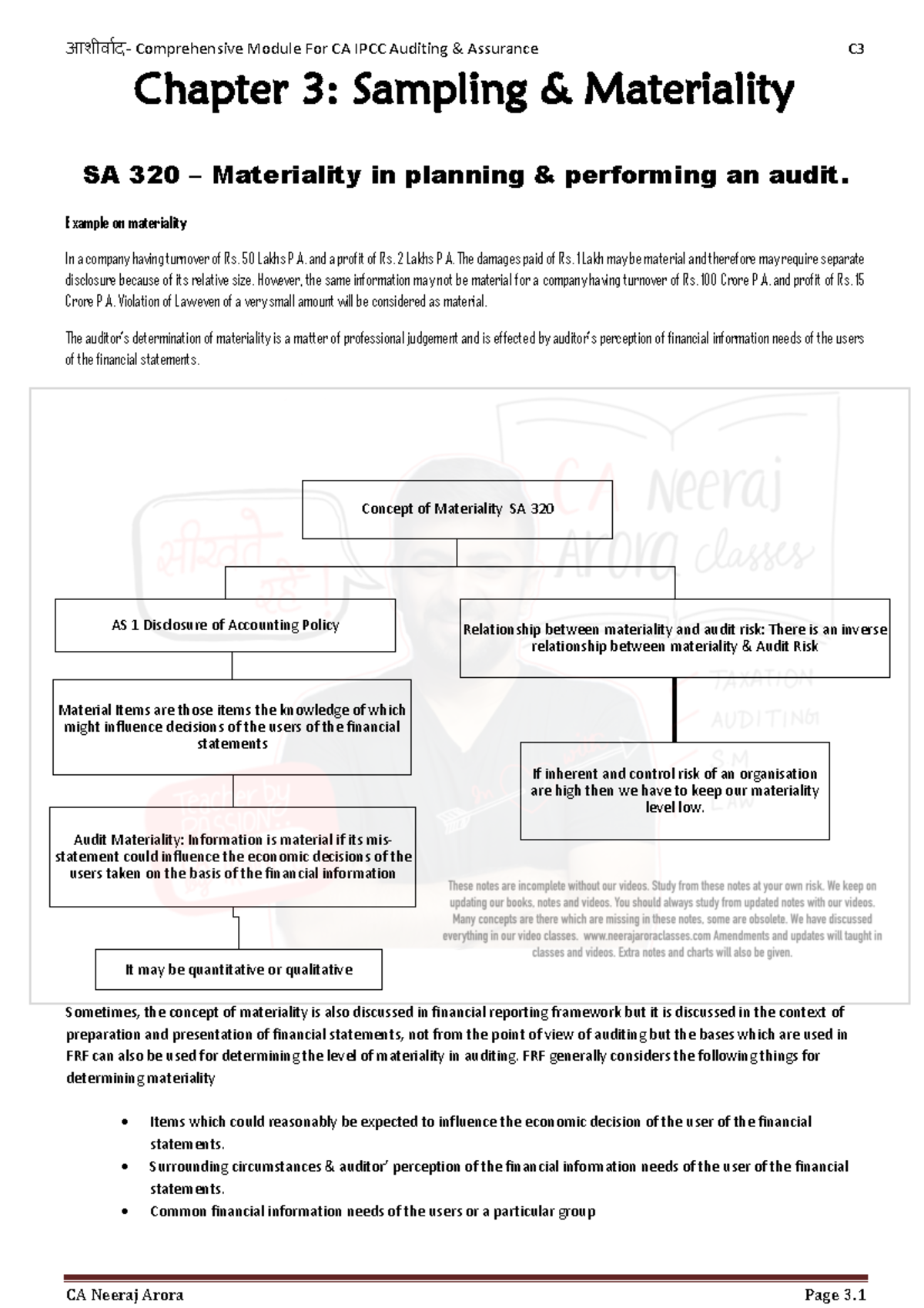 audit sampling and materiality - आशीवायद- Comprehensive Module For CA IPCC Auditing & - Studocu