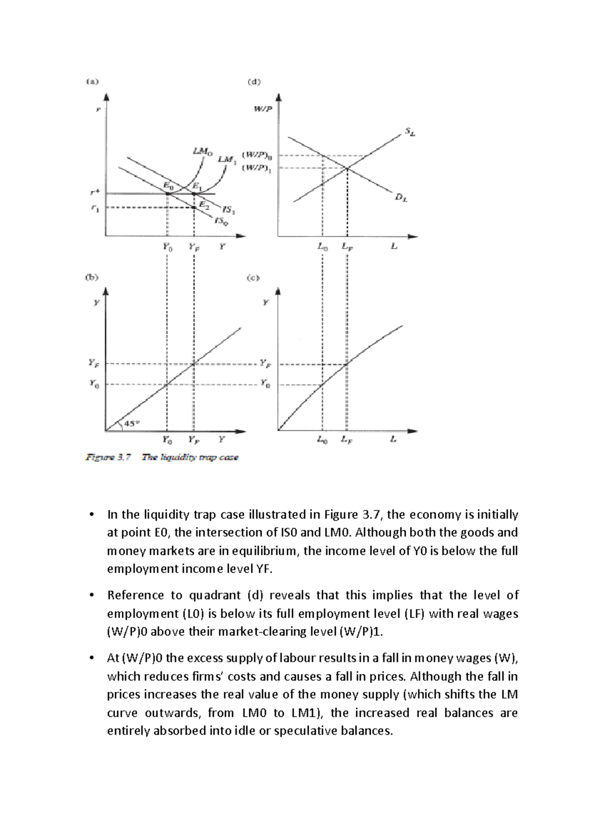 In the liquidity trap case illustrated in Figure 3 - Although both the ...