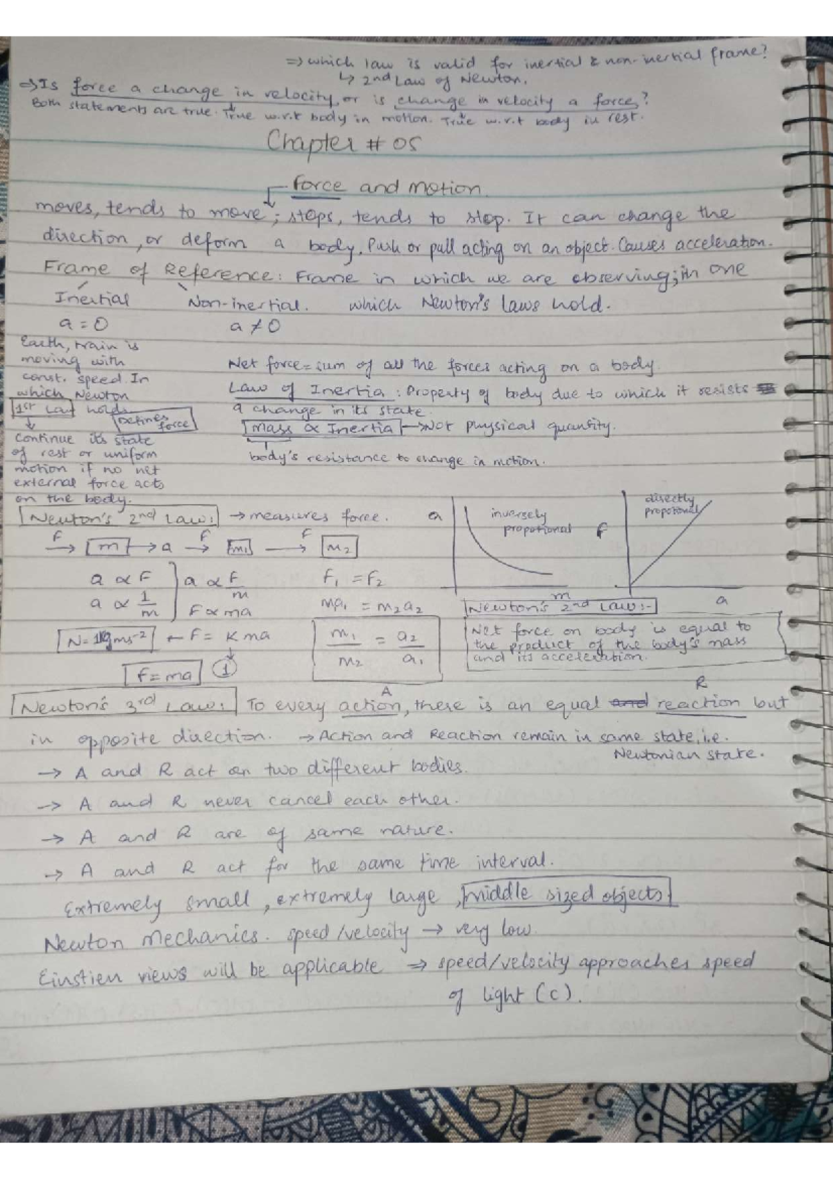 Physics notes all - Applied Physics - Studocu