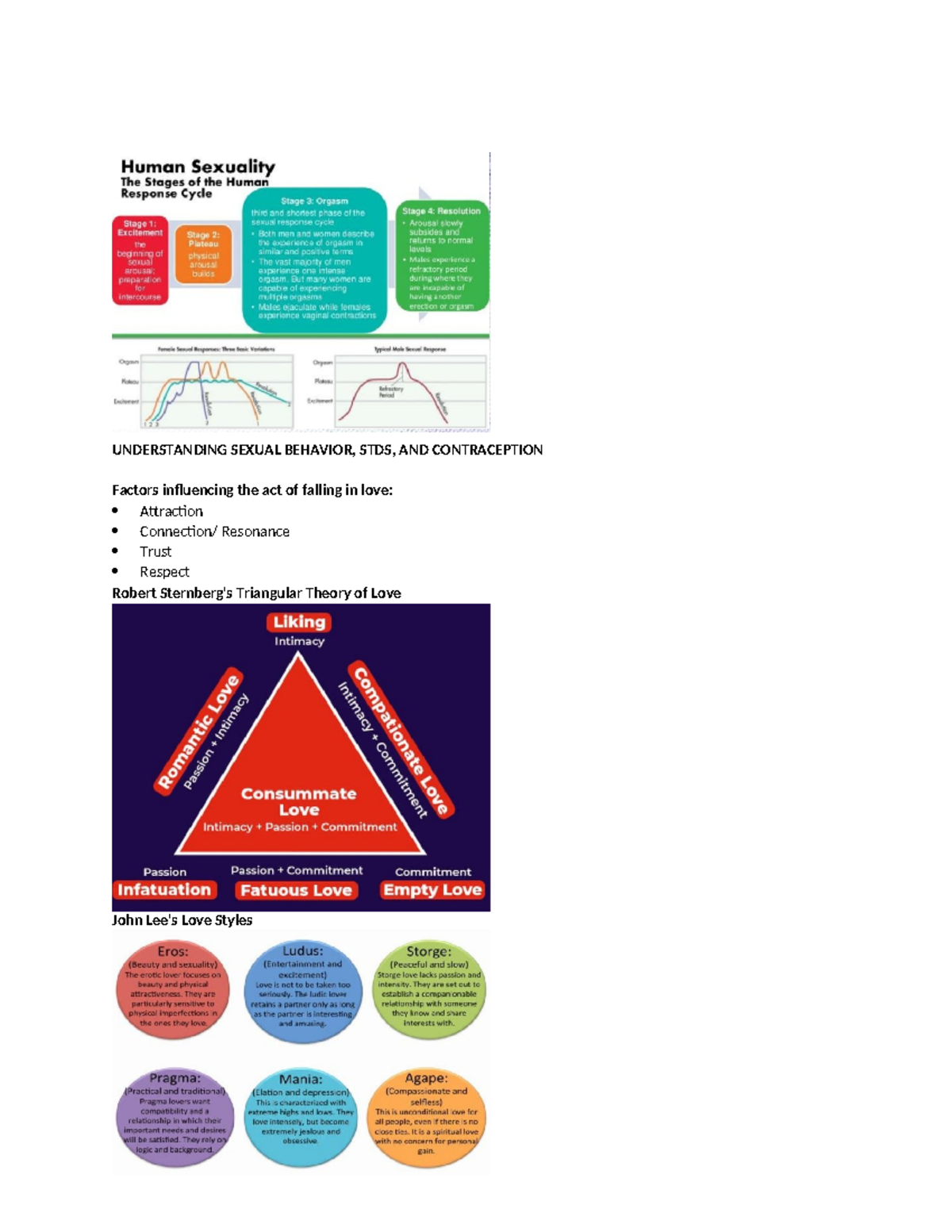 Understanding Sexual Behavior - Understanding the Self - UNDERSTANDING SEXUAL BEHAVIOR, STDS ...