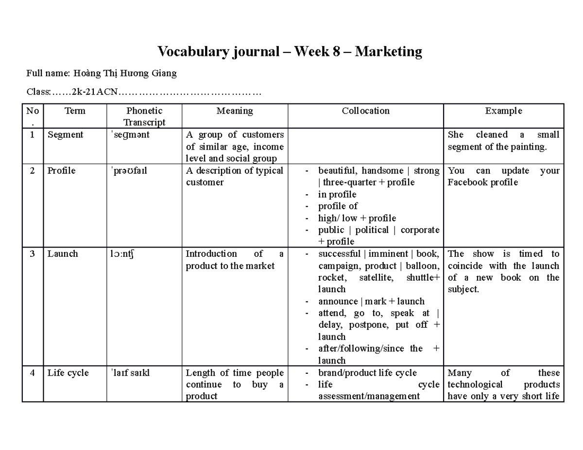 W8 - New words - Vocabulary journal – Week 8 – Marketing Full name ...