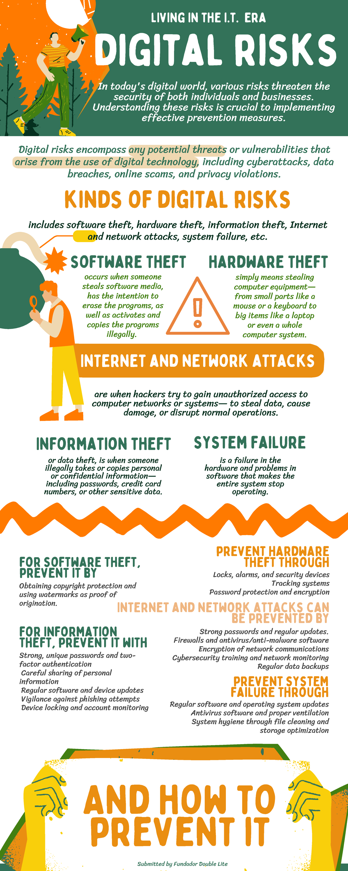 Digital Risks - notes - digital risks for software theft, prevent it by ...