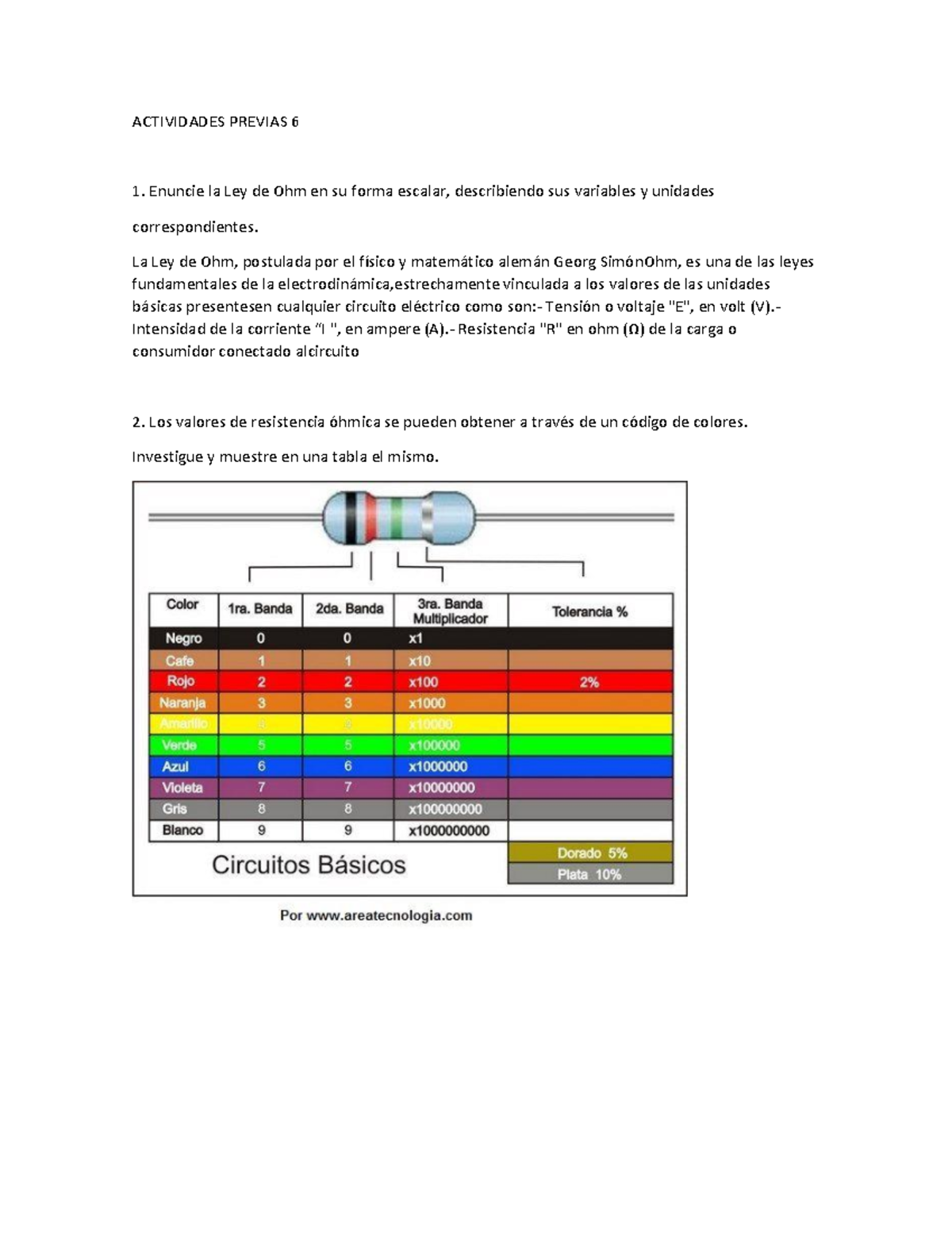 Actividades Previas 6 Resistencia ohmica - ACTIVIDADES PREVIAS 6 ...