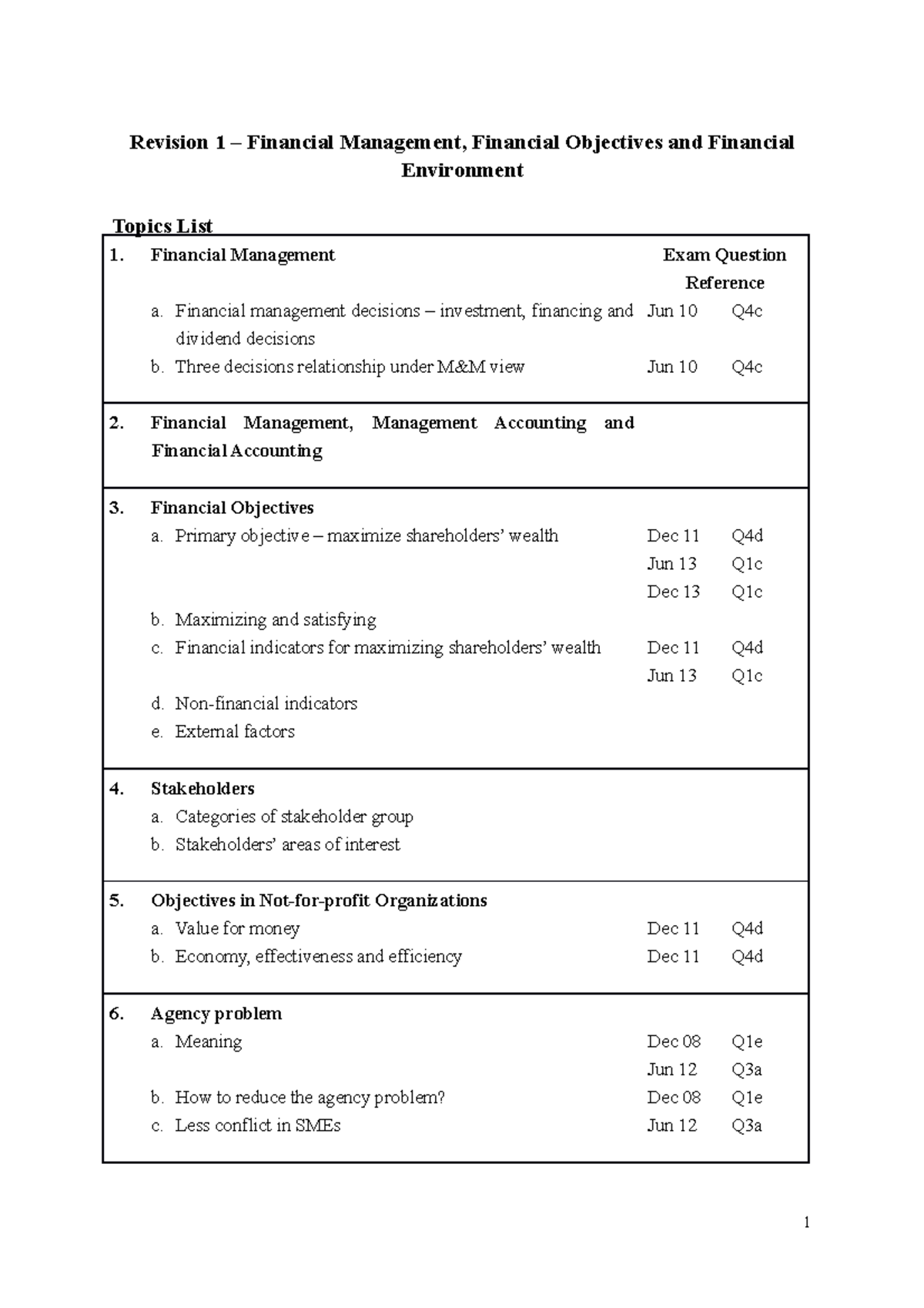 Part 1 - Revision 1 – Financial Management, Financial Objectives and ...
