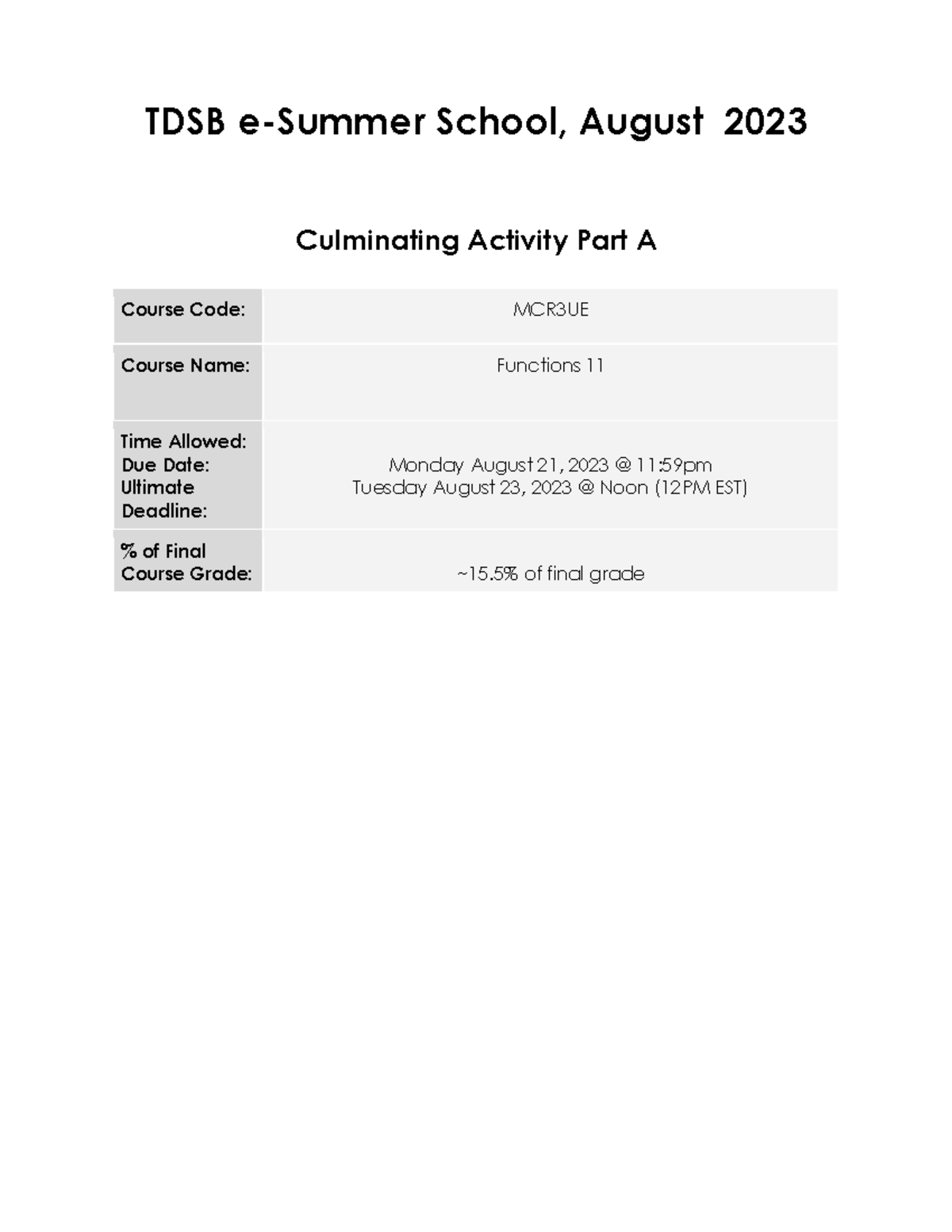 Culminating - PART A(August 2023) - TDSB e-Summer School, August 2023 ...