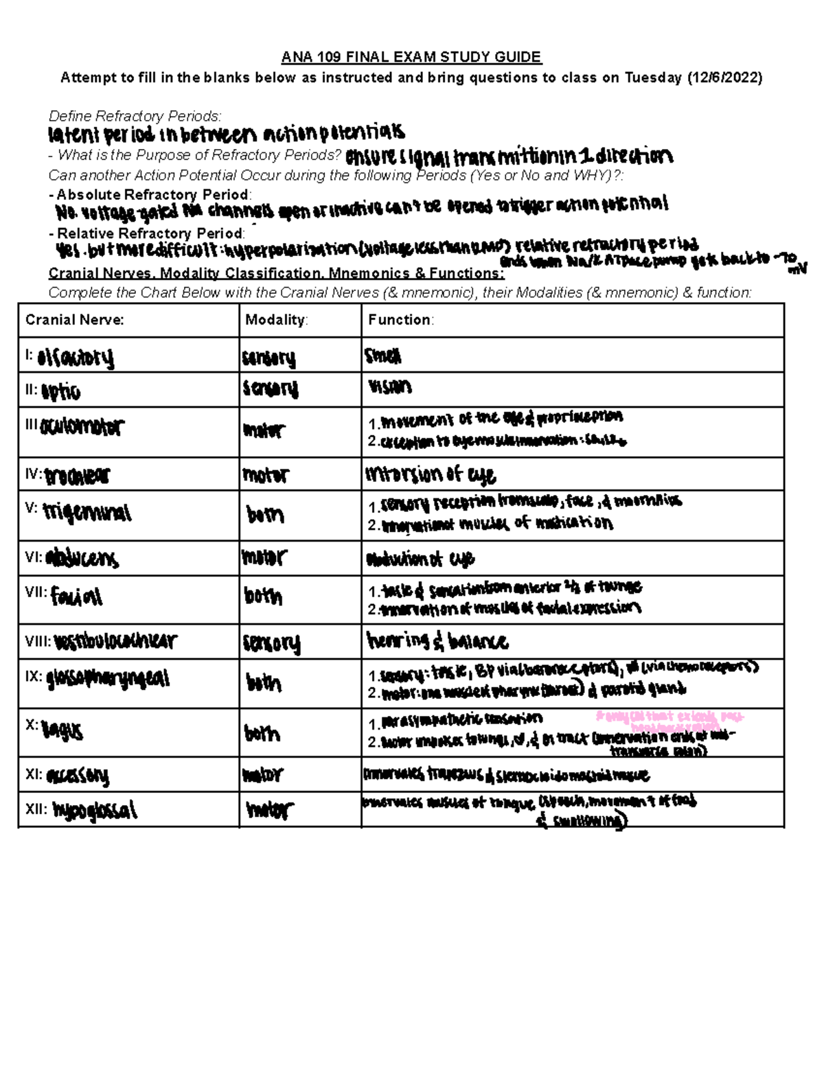 ANA+109+ Final+EXAM+ Study+ Guide+%281%29 - $1$ ),1$/ (;$0 678'