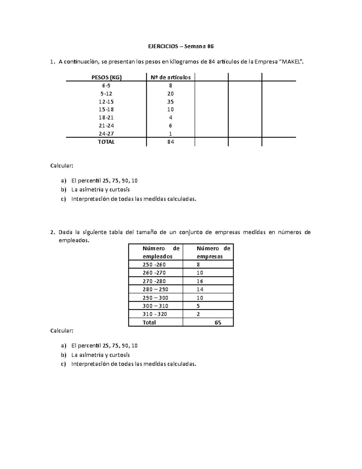Ejercicios - Calcular: a) El percentil 25, 75, 90, 10 b) La asimetría y ...