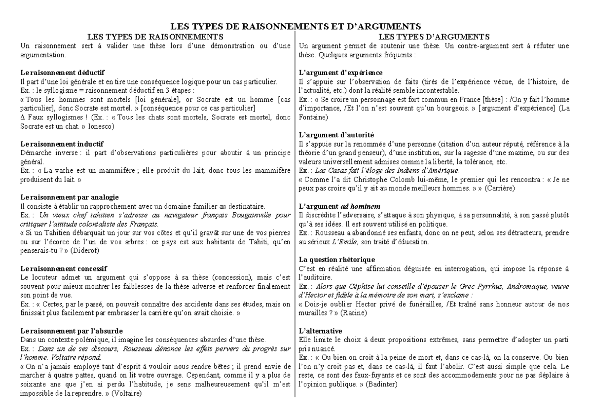 Raisonnements et arguments (2nde) - LES TYPES DE RAISONNEMENTS ET D ...