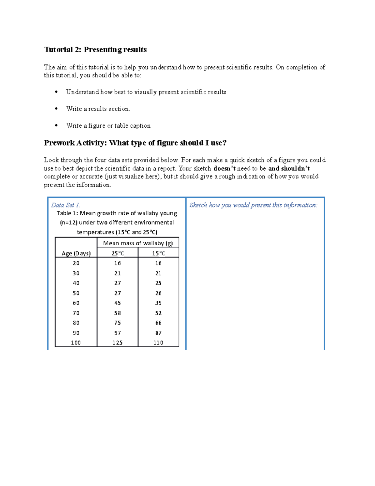 2023 Caps Tutorial 2 Tutorial 2 Presenting Results The Aim Of This Tutorial Is To Help You