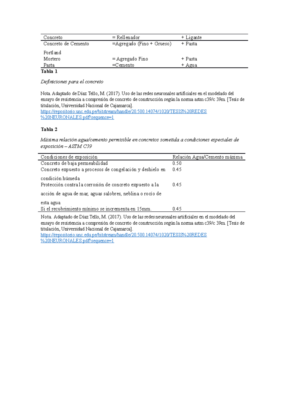 Tablas y figuras - dsdsdf - Concreto = Rellenador + Ligante Concreto de ...