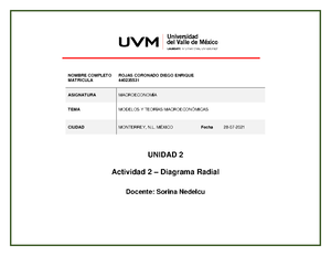 A6 Proyecto Integrador Etapa 2 DERC - Unidad 2 Actividad 5. P royecto Integrador Etapa 2 Docente ...