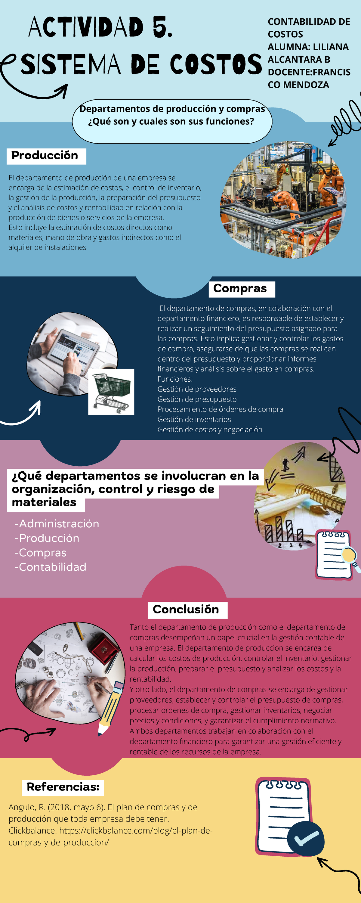 Infografia Sistema DE Costos - CONTABILIDAD DE COSTOS ALUMNA: LILIANA ALCANTARA B DOCENTE ...