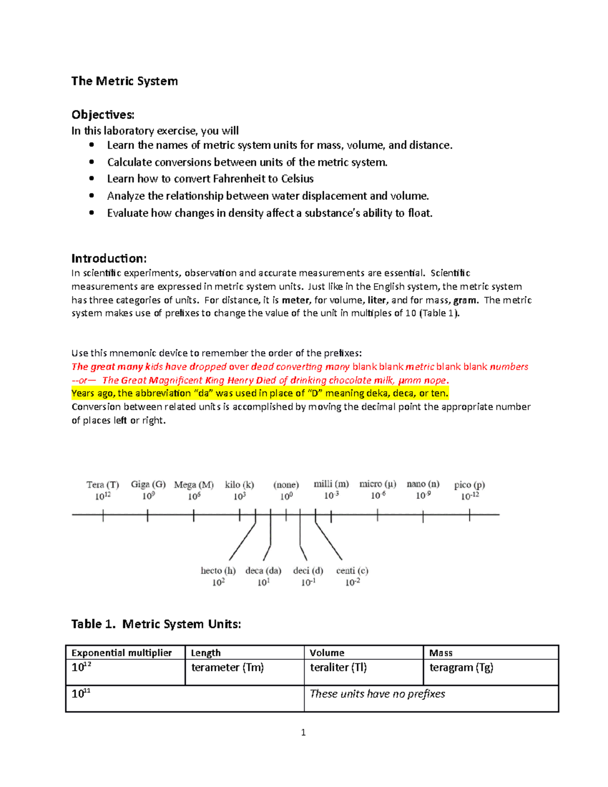 Lab 1 The Metric System Online - The Metric System Objectives: In this ...