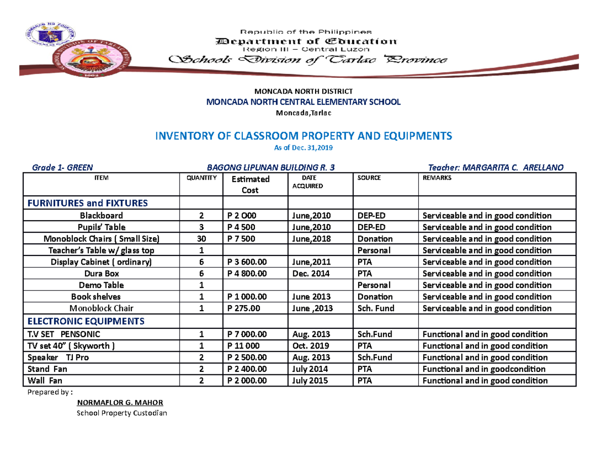 Regular- Classroom- Inventory - 1010 MONCADA NORTH DISTRICT MONCADA ...