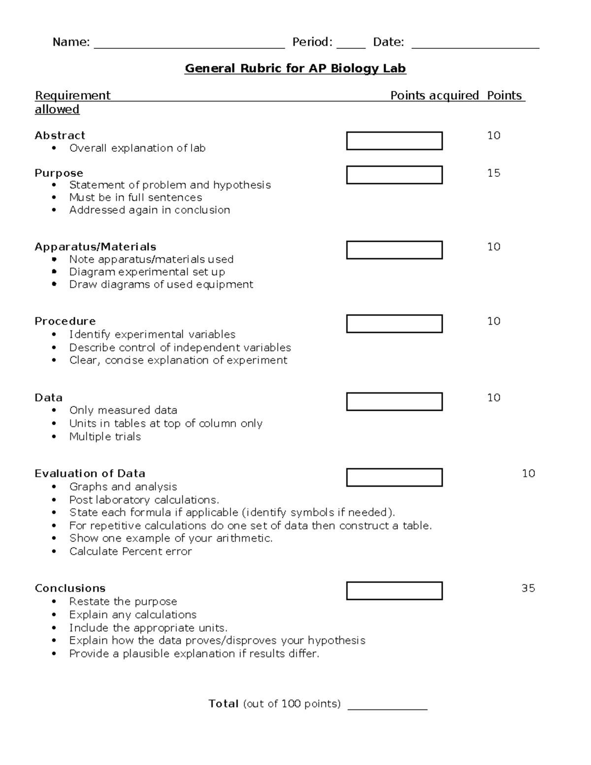 Ap bio lab rubric - General notes on ap bio - Name ...