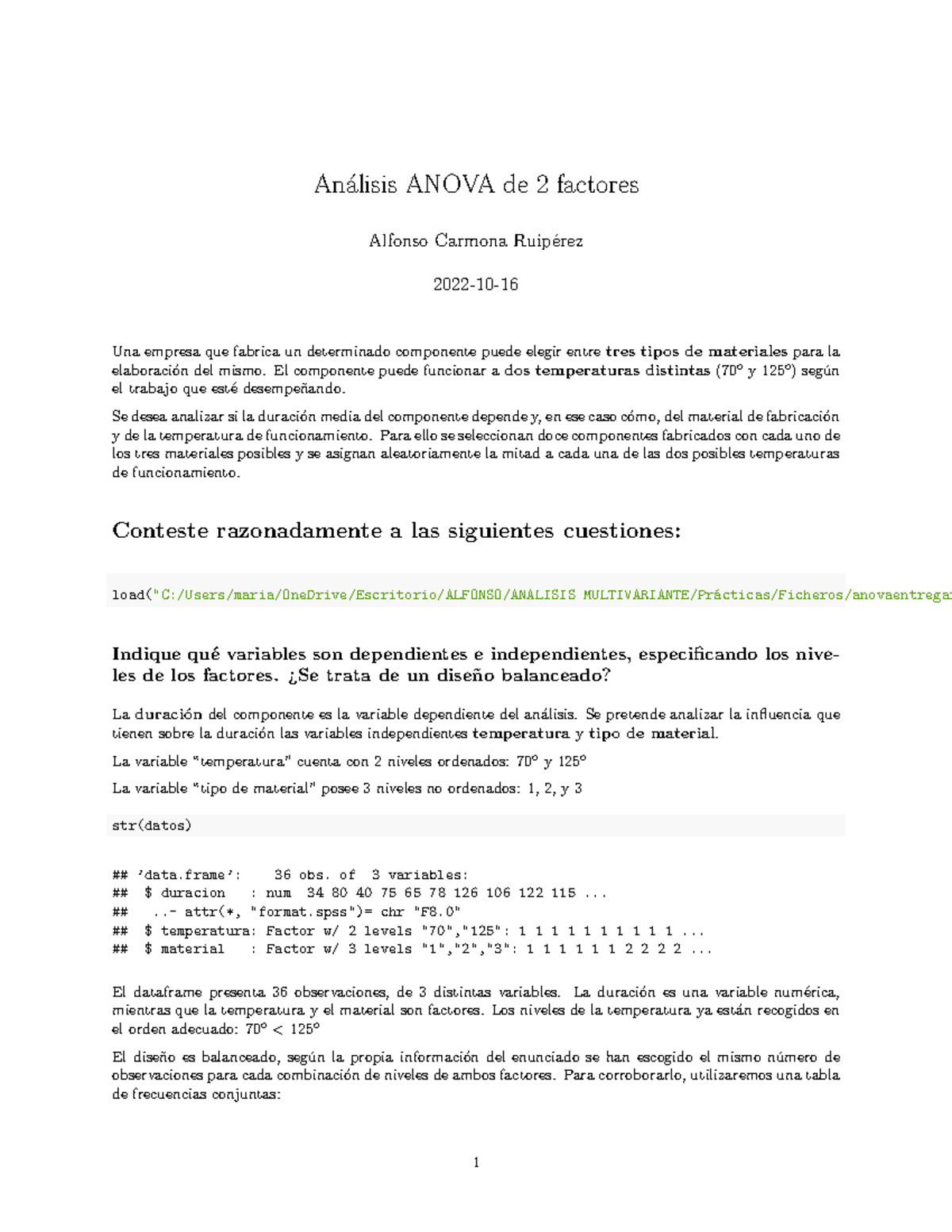 Análisis Anova de 2 factores - Análisis ANOVA de 2 factores Alfonso Carmona Ruipérez 2022-10 ...