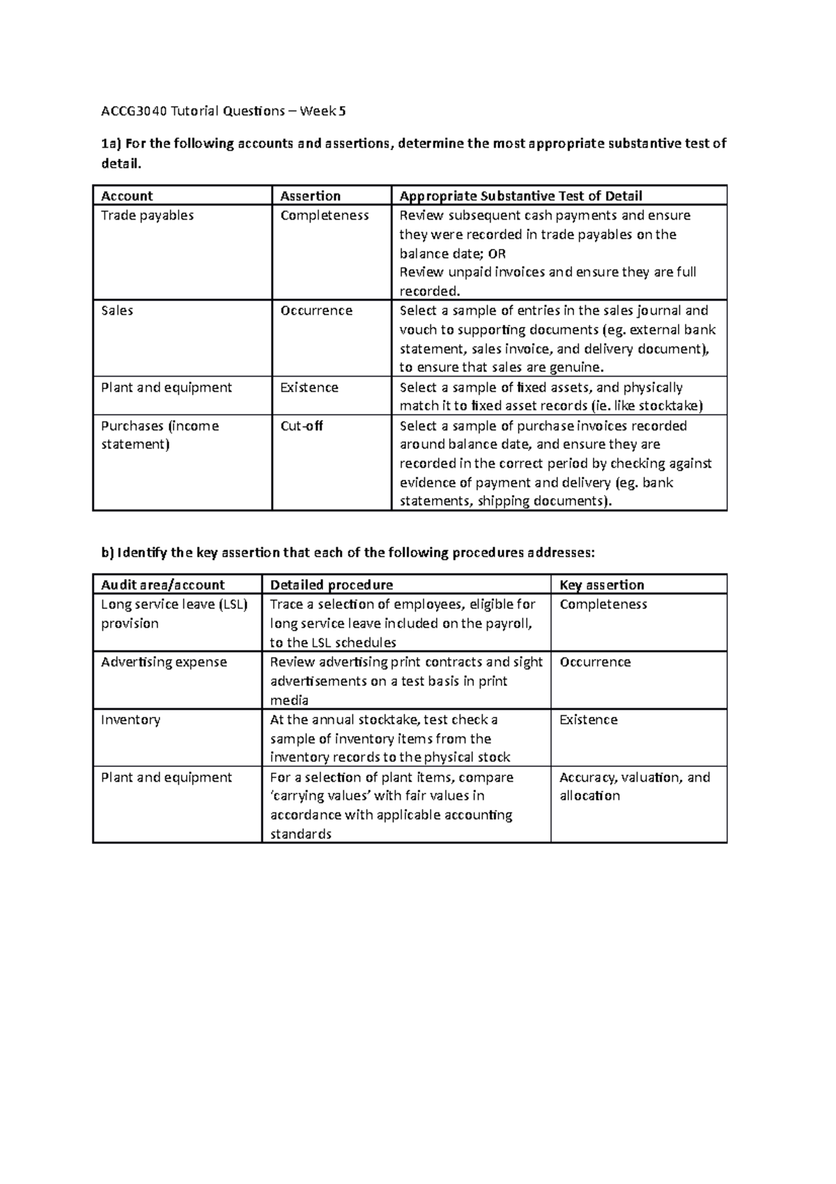 Tutorial Qs - Week 5 - ACCG3040 Tutorial Questions – Week 5 1a) For the ...