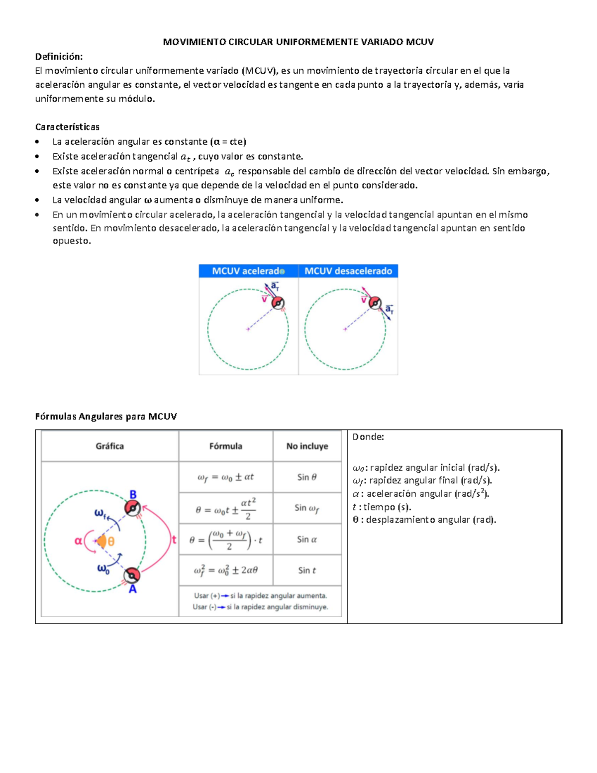 Resumen MCUV MOV Circular Uniformemente Variado - MOVIMIENTO CIRCULAR ...