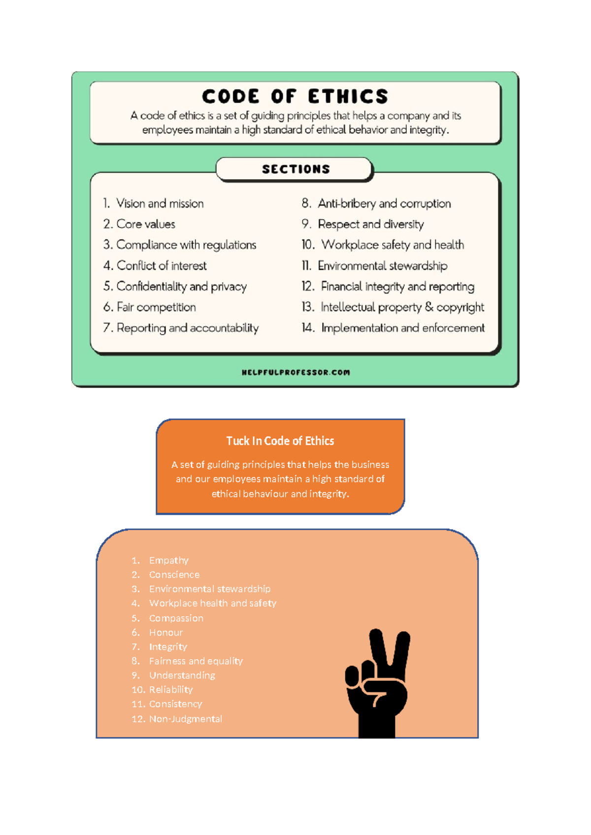 Code of ethics - BSB130 - Tuck In Code of Ethics A set of guiding ...