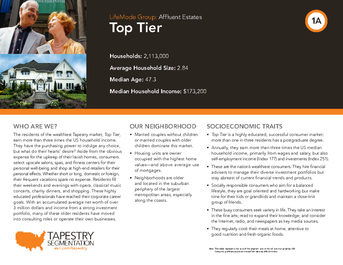 Segment 1 - Coursework - TAPESTRY SEGMENTATION TM esri/tapestry ...