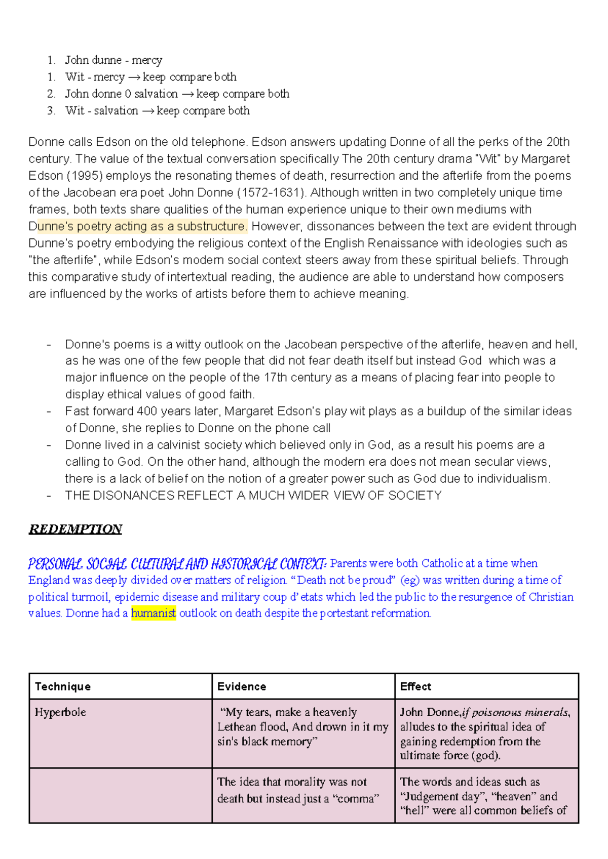 Module A Textual conversations - John dunne - mercy Wit - mercy → keep ...