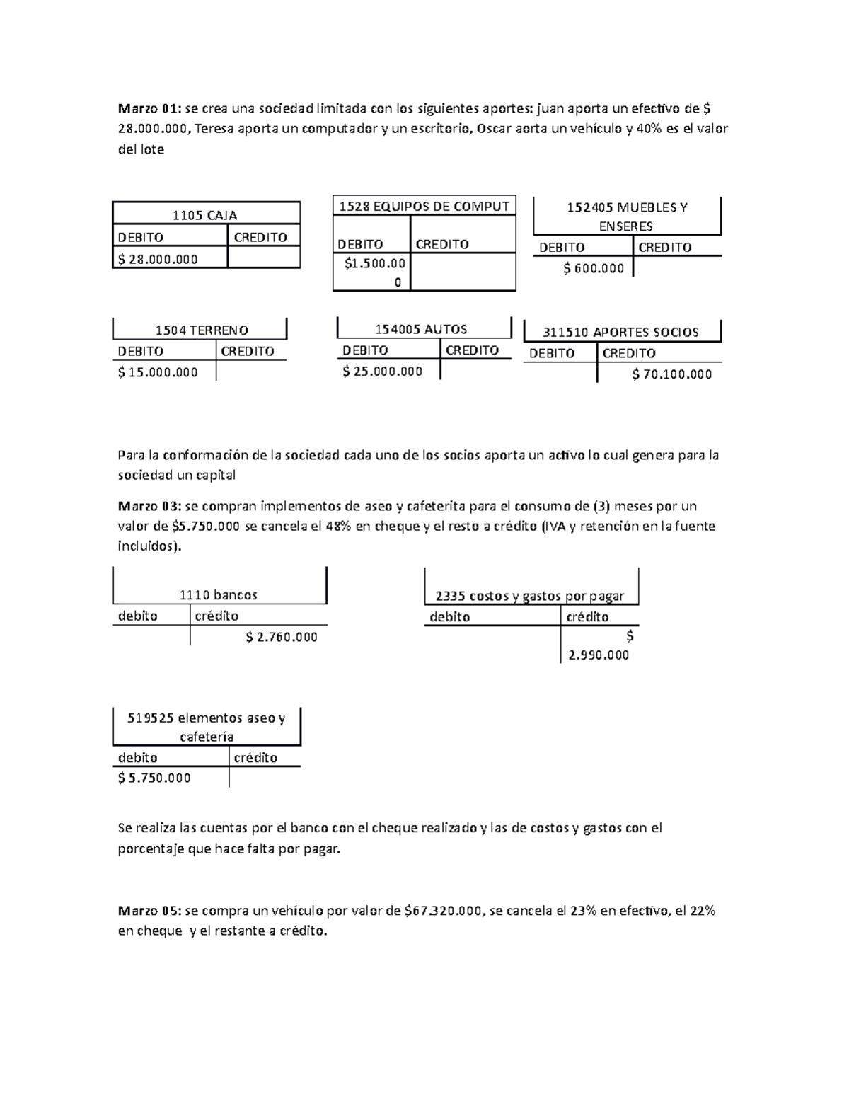 423955463 Actividad 4 Contabilidad Cuentas Marzo 01 Se Crea Una