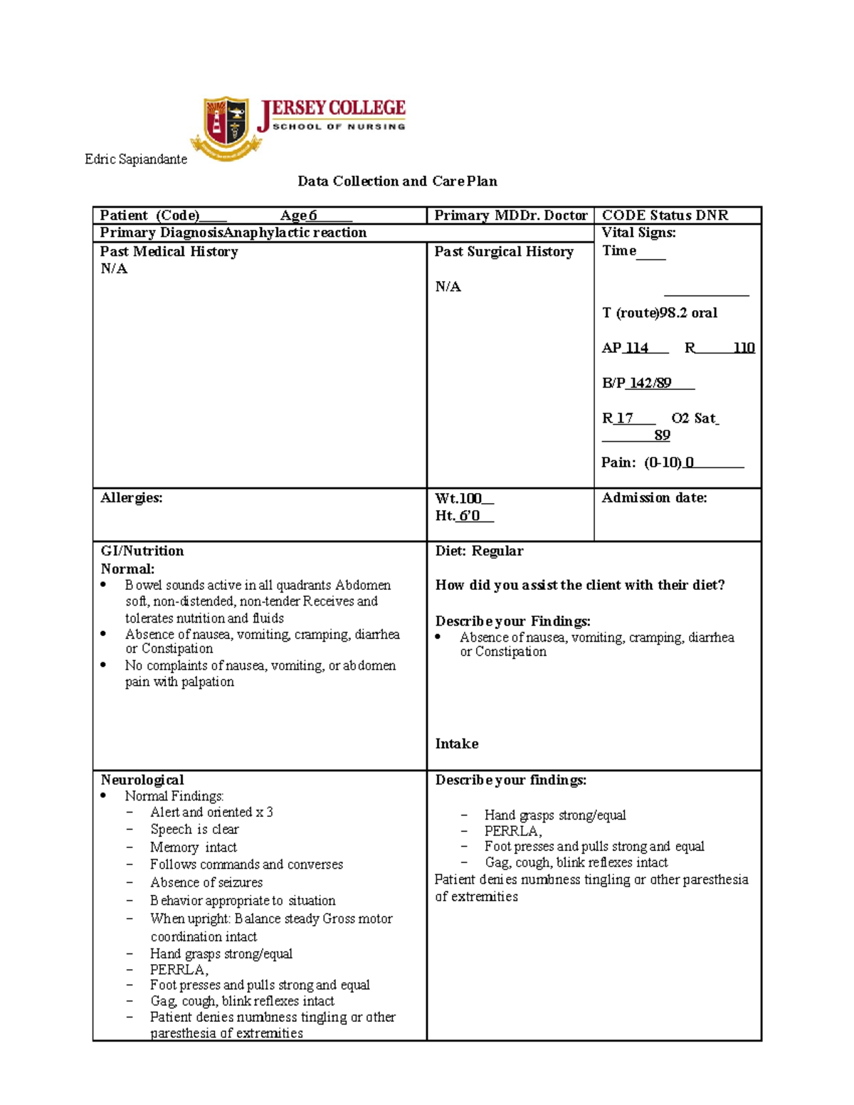 Charlie snow care plan - Edric Sapiandante Data Collection and Care ...
