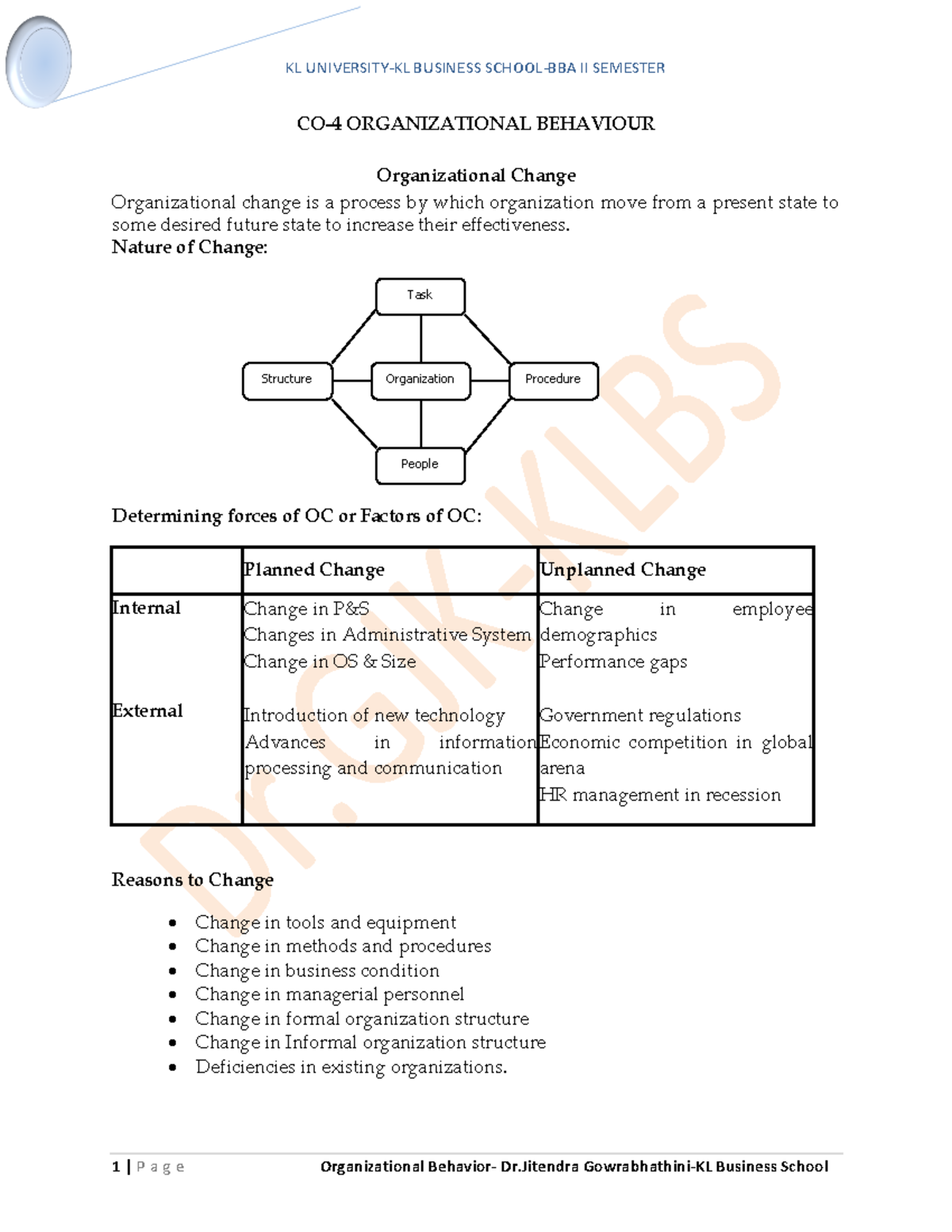 OB CO-4 - Organizational change is a process by which organization move ...