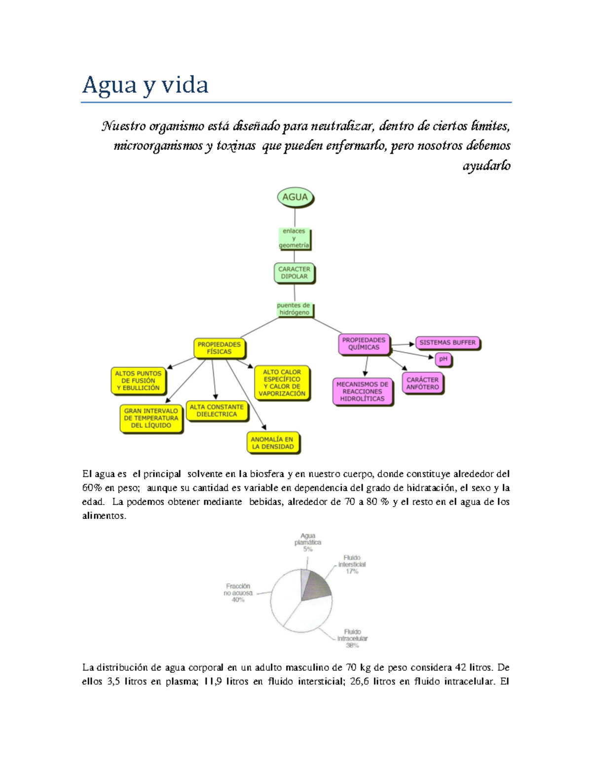 Lectura . AGUA Y VIDA - Para practicas - Agua y vida Nuestro organismo ...