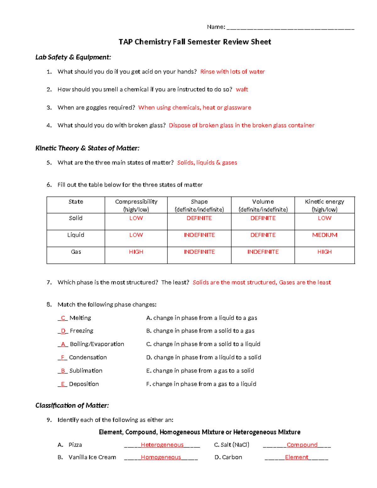 TAP+Chemistry+Fall+Semester+Review+Sheet+2023+Answers - Name