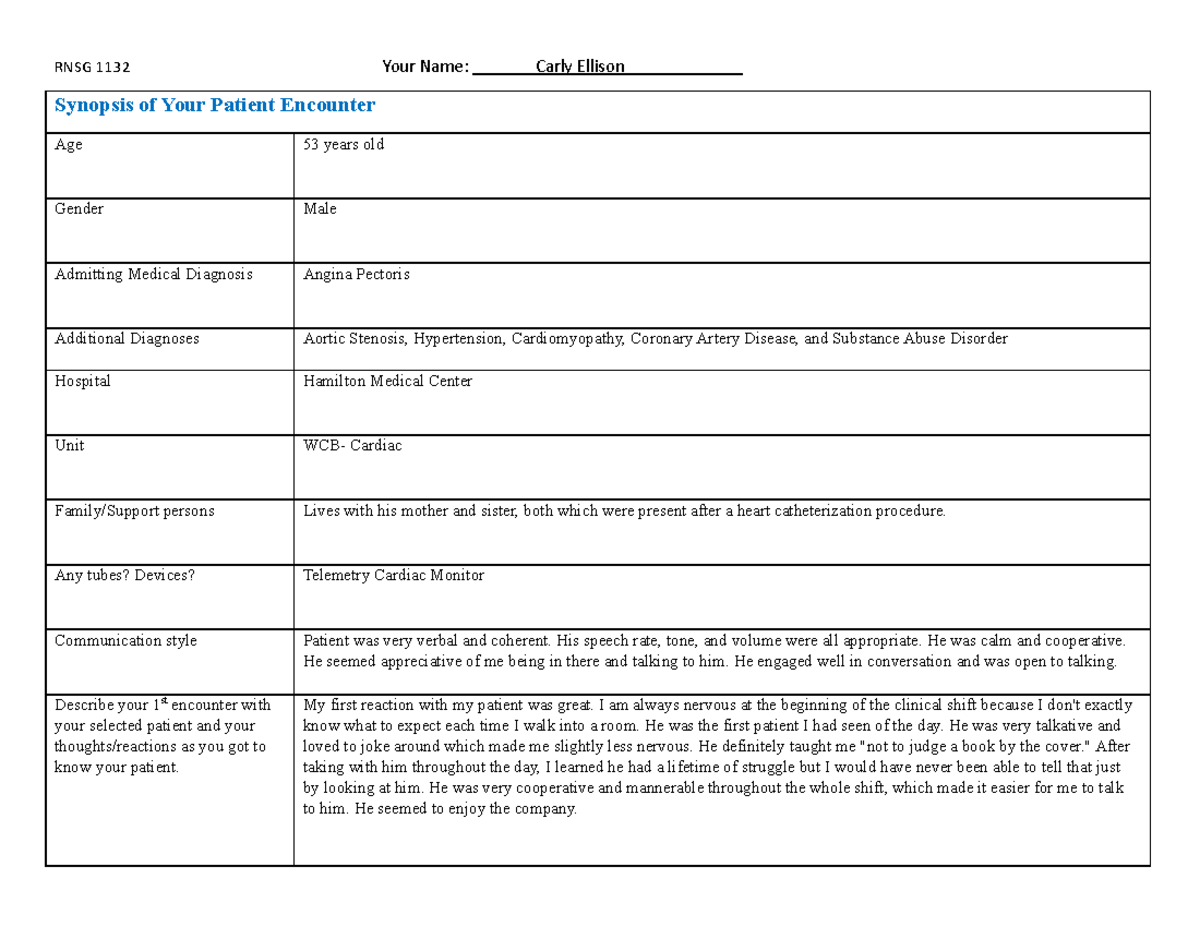 Carly Ellison Care Plan - RNSG 1132 Your Name: Carly Ellison ...