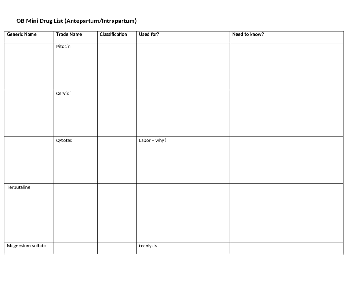 Mini OB Drug List - HY 102 - OB Mini Drug List (Antepartum/Intrapartum ...