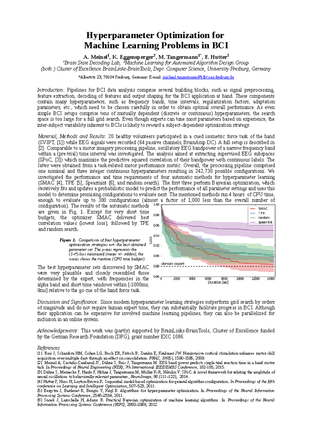 Hyperparameter Optimization for Machine Learning Problems in BCI ...