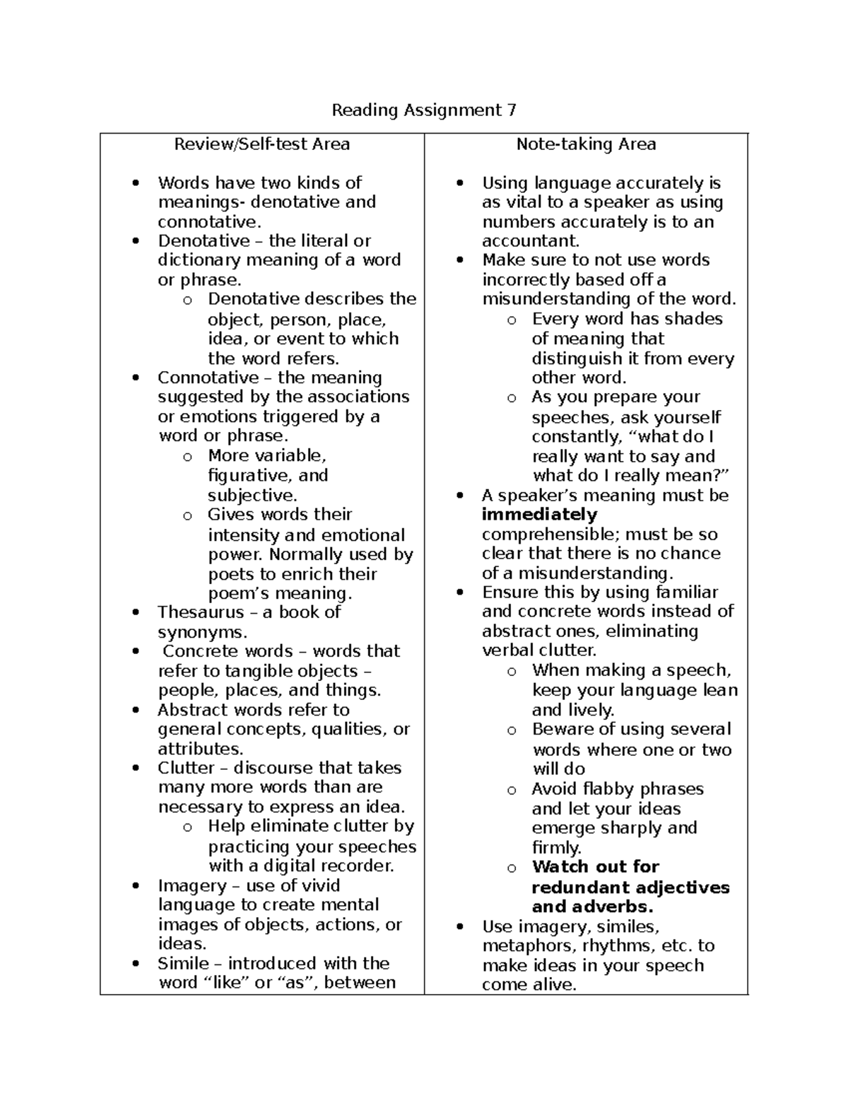 Reading Assignment 7 - notes on chapters 12 of public speaking textbook ...