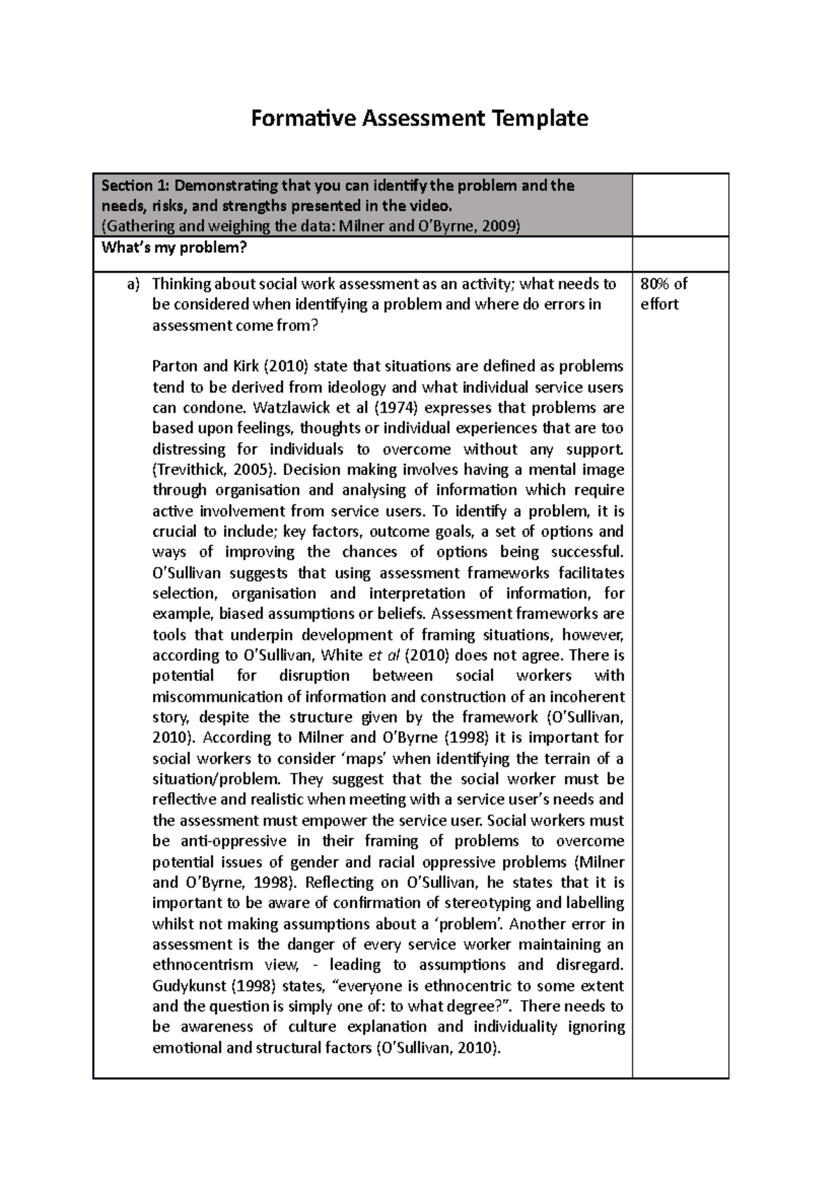 Formative - John - essay on communication - Formative Assessment ...