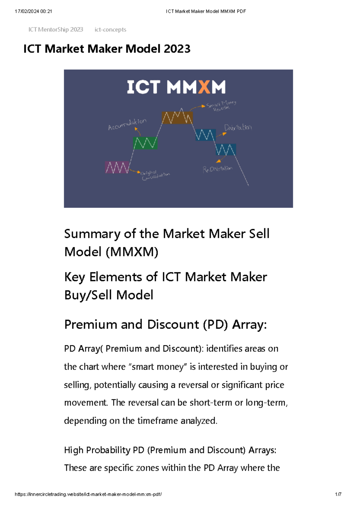 ICT Market Maker Model MMXM PDF 1-5 - ICT Market Maker Model 2023 ICT MentorShip 2023 ict ...