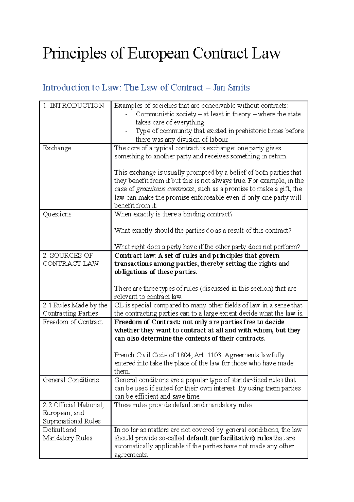 Principles of European Contract Law - Principles of European Contract ...