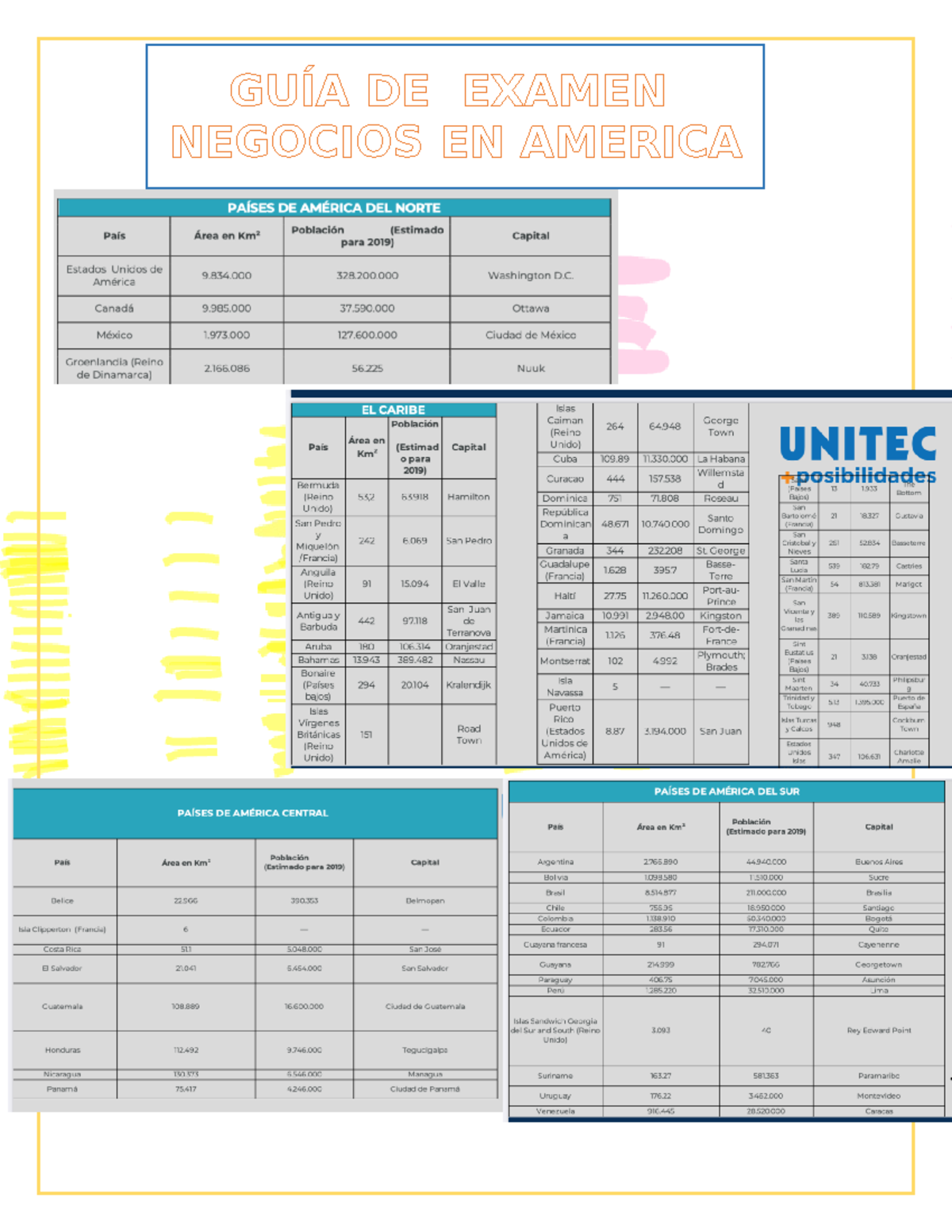 Guía de examen - GUÍA DE EXAMEN NEGOCIOS EN AMERICA El continente ...