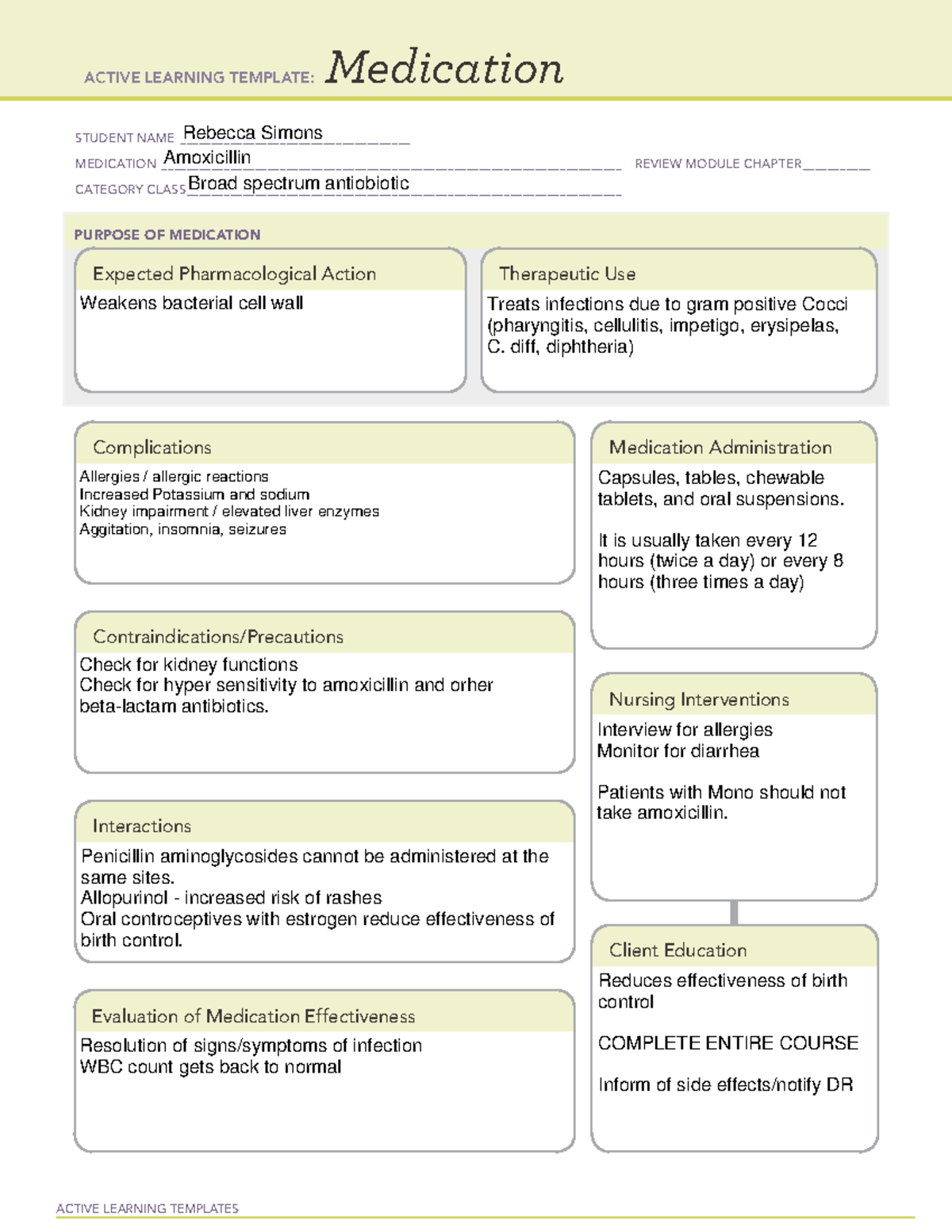 Amoxicillin MED MAP - Practical Nursing I (NUR-101) - ACTIVE LEARNING ...