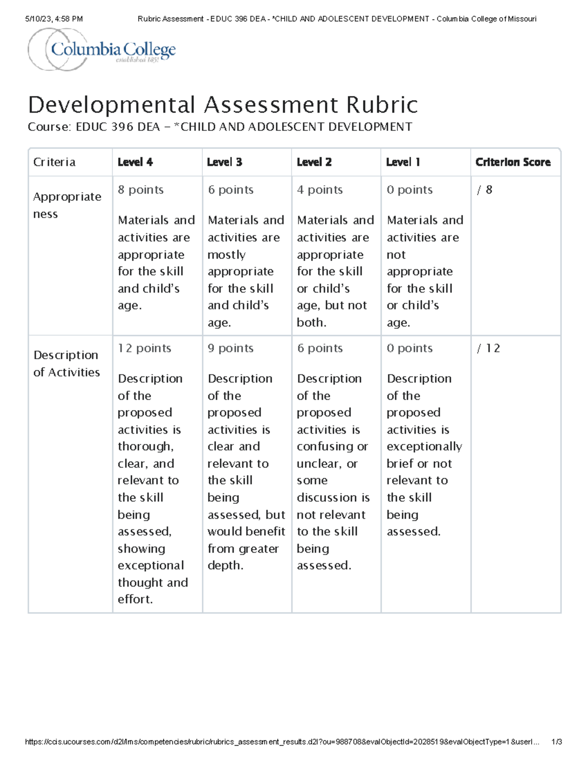 EDUC 396 Developmental assignment 1 rubric - 5/10/23, 4:58 PM Rubric Assessment - EDUC 396 DEA ...